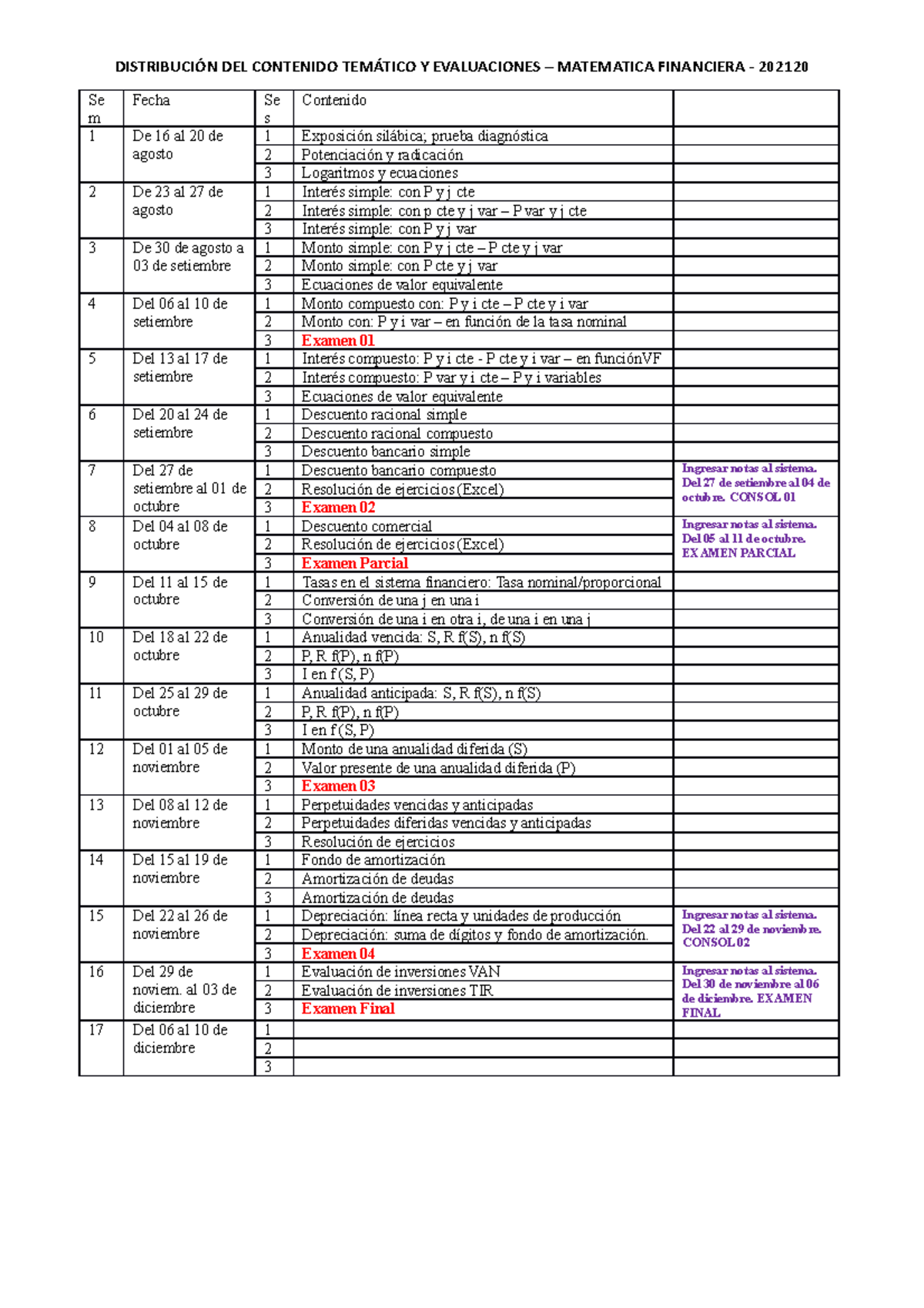 Distribución DEL Contenido Temático Y Evaluaciones - DISTRIBUCIÓN DEL ...