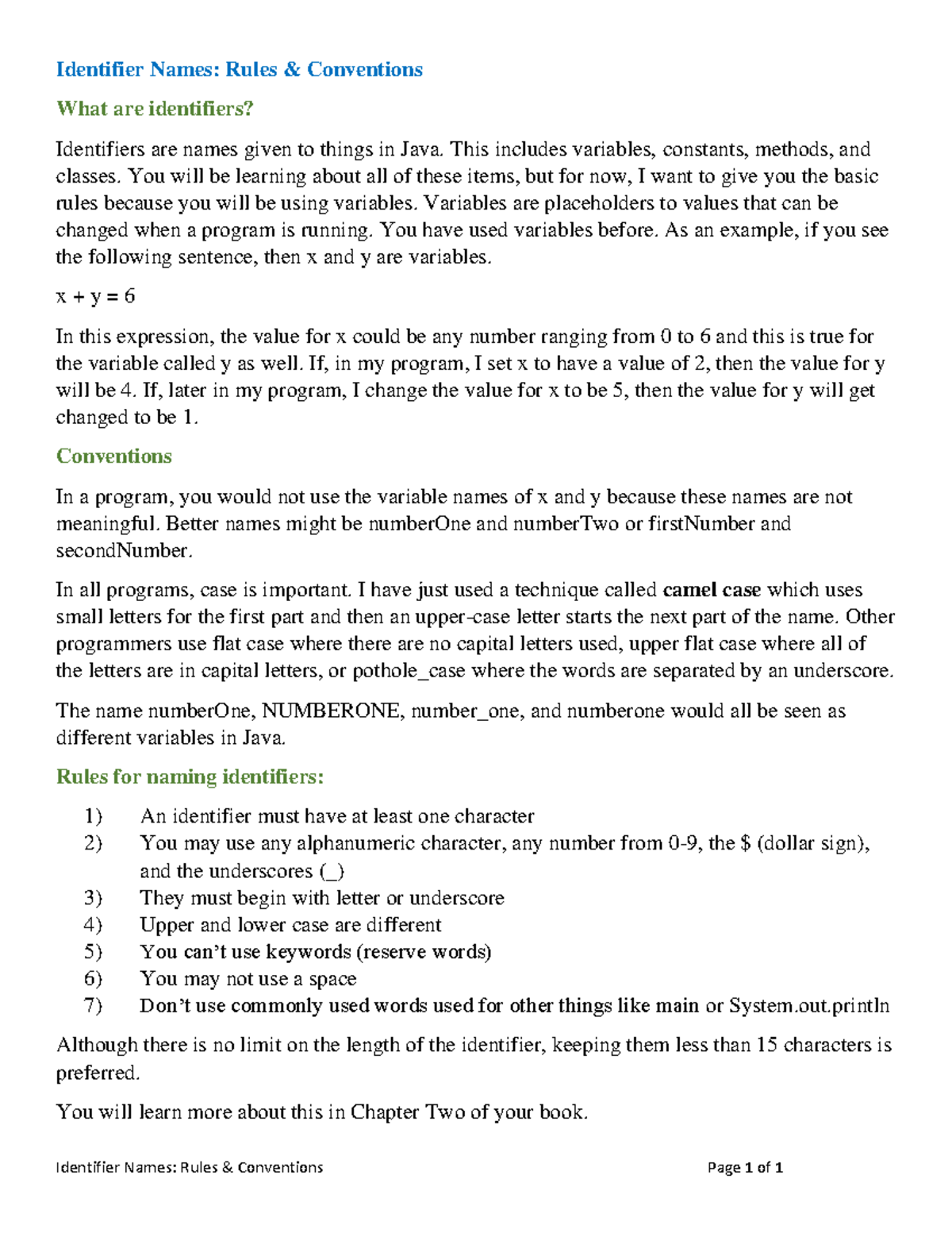 Identifier Names Rules and Conventions - This includes variables ...