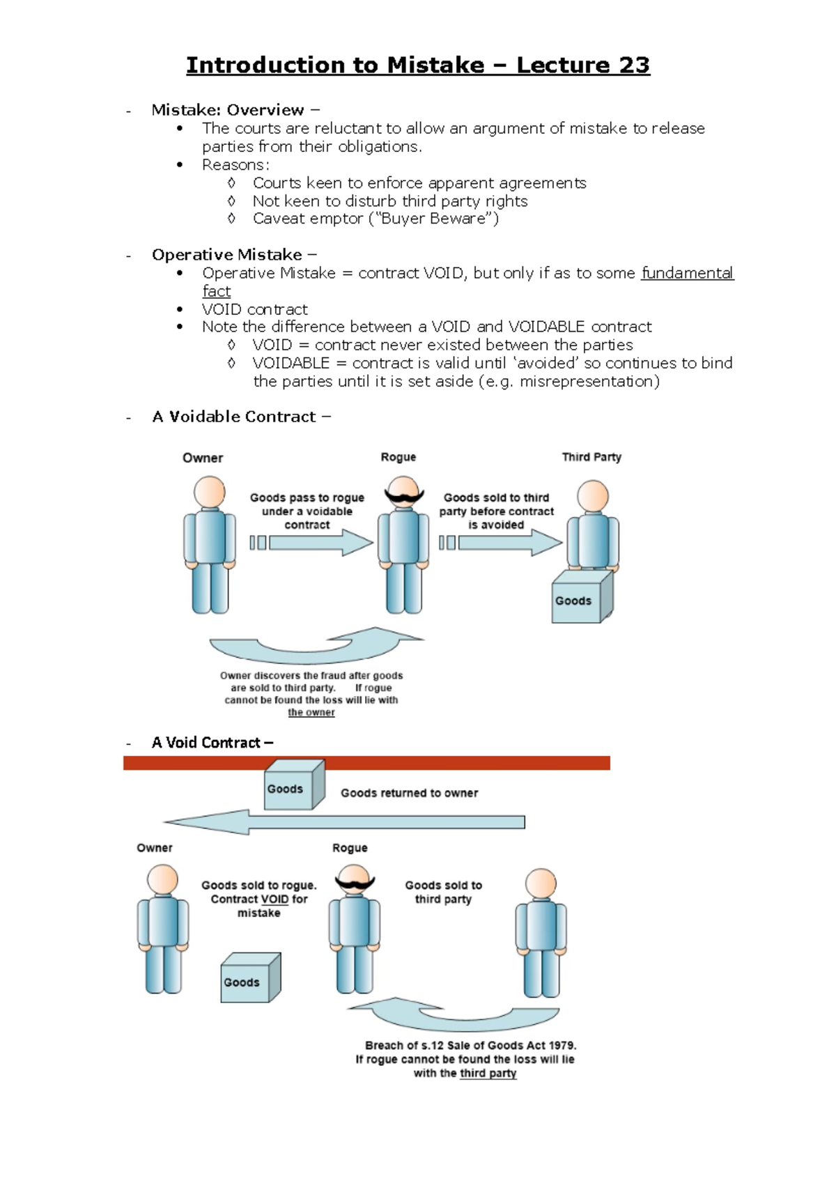 Intro to Mistake - L23 - Introduction to Mistake – Lecture 23 - Mistake: Overview – The courts ...