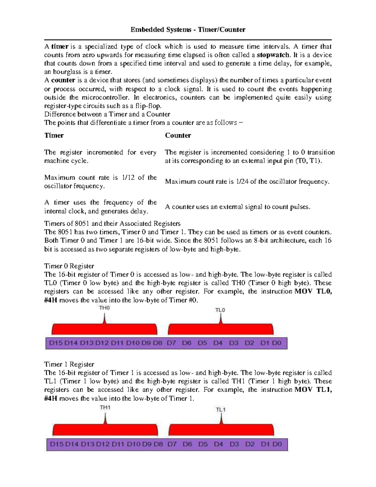Unit 5 Additional Notes - Embedded Systems - Timer/Counter A timer is a ...