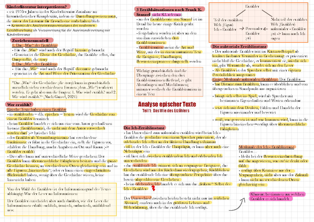 5. Analyse epischer Texte (Teil 1) - Einführung in die Neuere deutsche ...