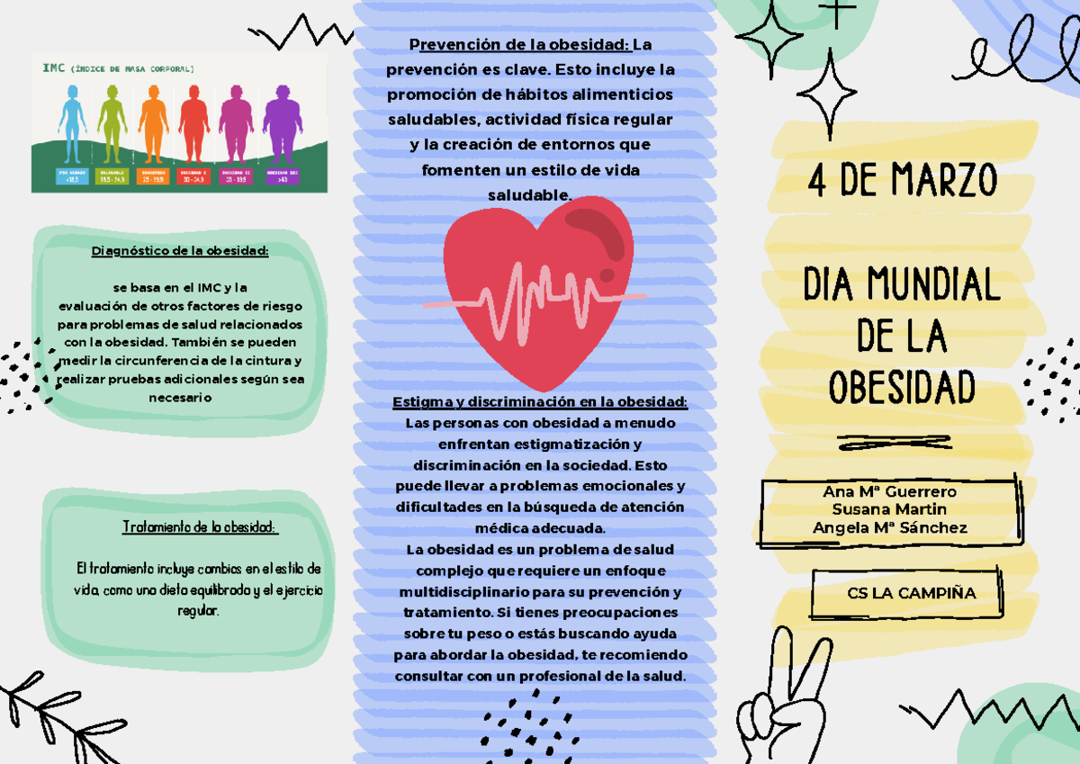 Triptico obesidad - comunitaria - Prevención de la obesidad: La ...