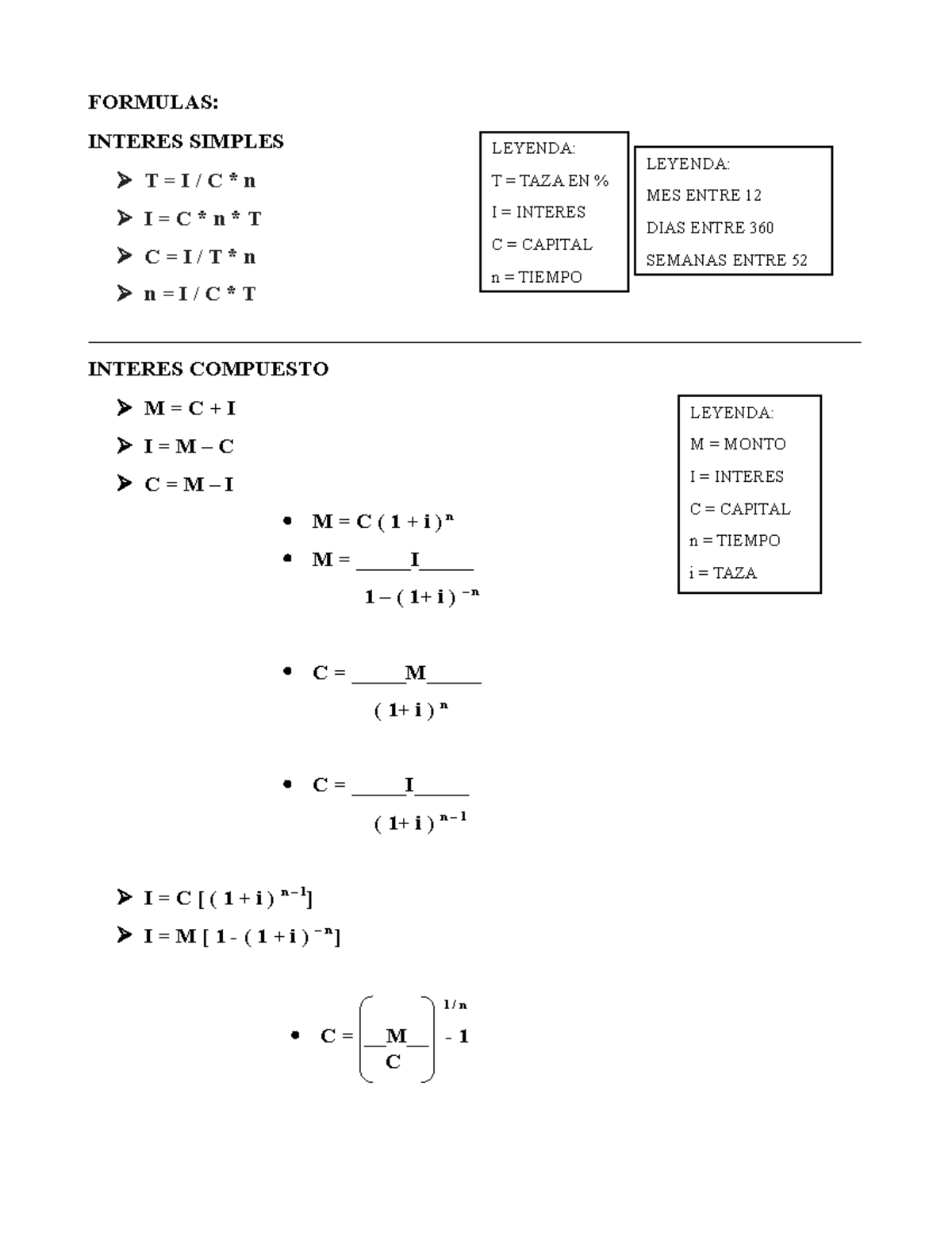 Formulas Interes Simple Y Compuesto - FORMULAS: INTERES SIMPLES T = I ...