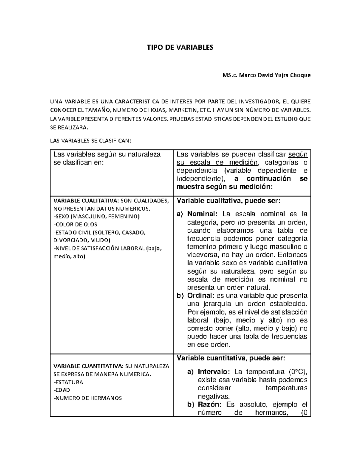 TIPO DE Variables - IIP - TIPO DE VARIABLES MS. Marco David Yujra ...