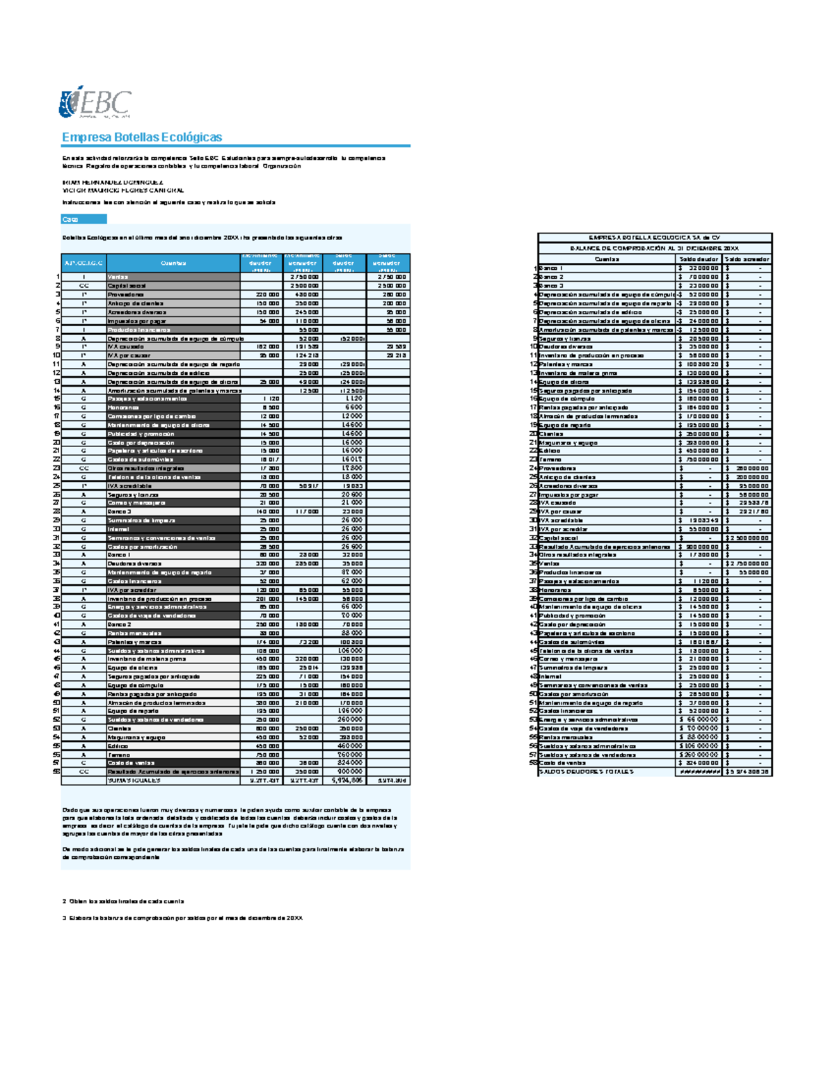 CASO 9, BC - calificado con diez - Caso Saldo deudor Saldo acreedor 1 ...