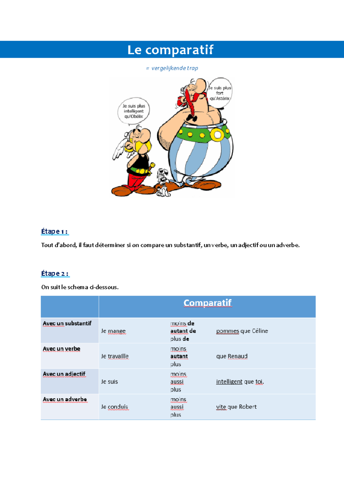 Le comparatif et le superlatif - Le comparatif = vergelijkende trap ...
