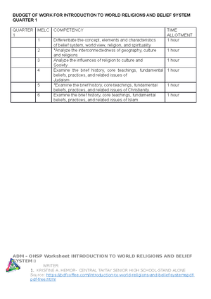 Iwrbs Diagnostic Test - INTRODUCTION TO WORLD RELIGIONS AND BELIEF ...
