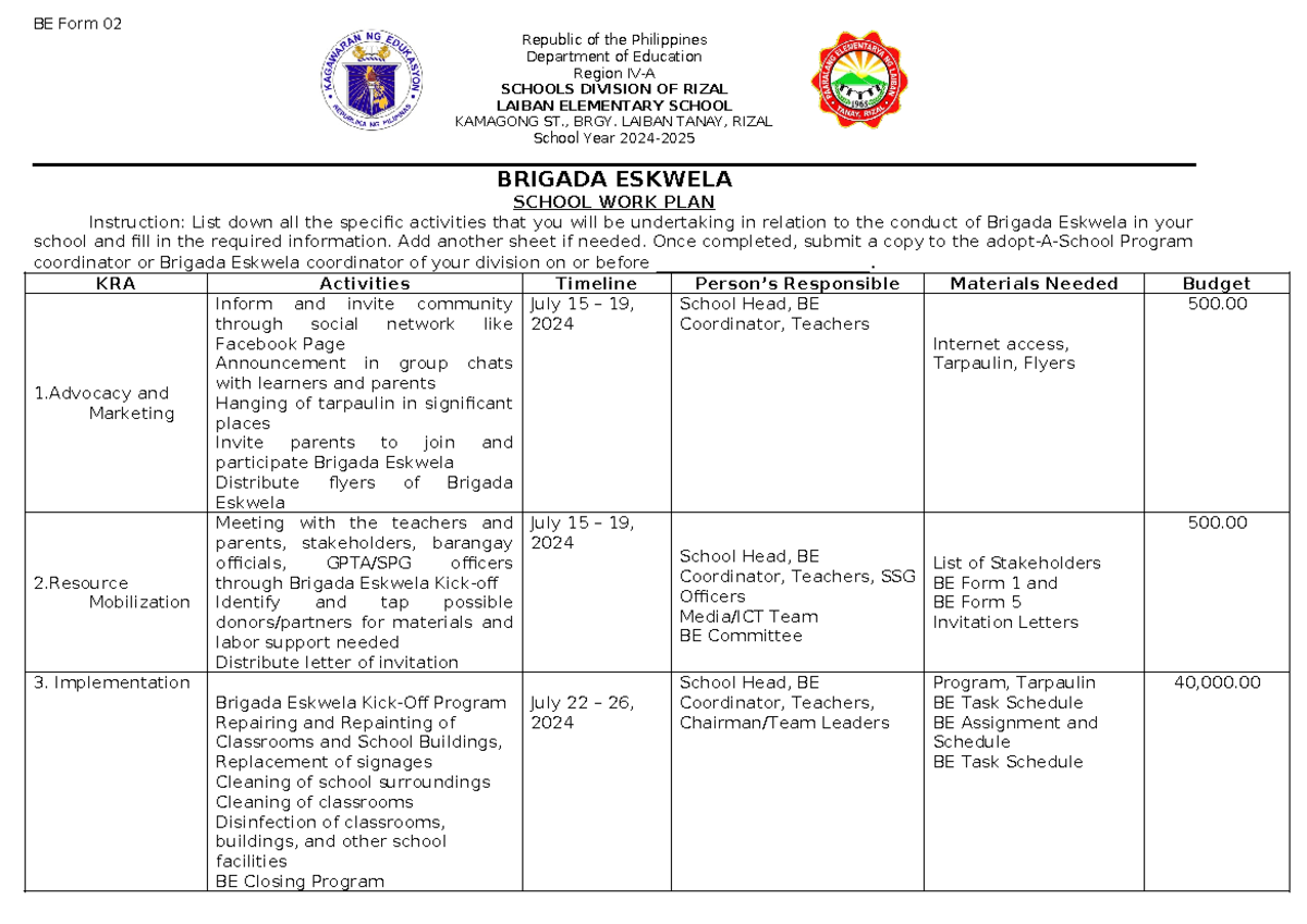 BE Form 2 School WORK PLAN 2 - BE Form 02 Republic of the Philippines ...