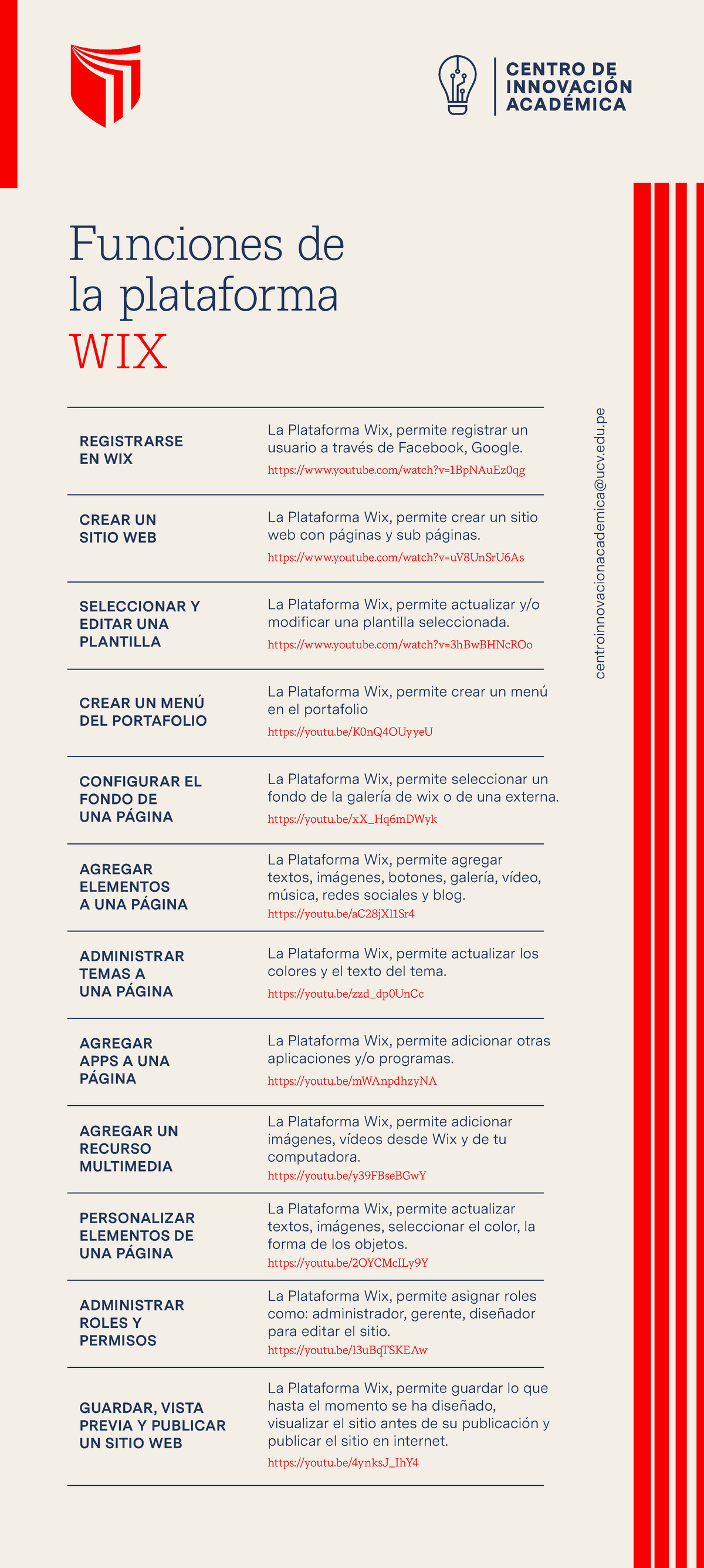 WIX - wix de psicologia educatico - CENTRO DE INNOVACIÓN ACADÉMICA La ...