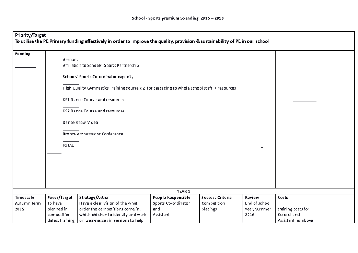 Sports-action-plan - School - Sports premium Spending 2015 – 2016 ...