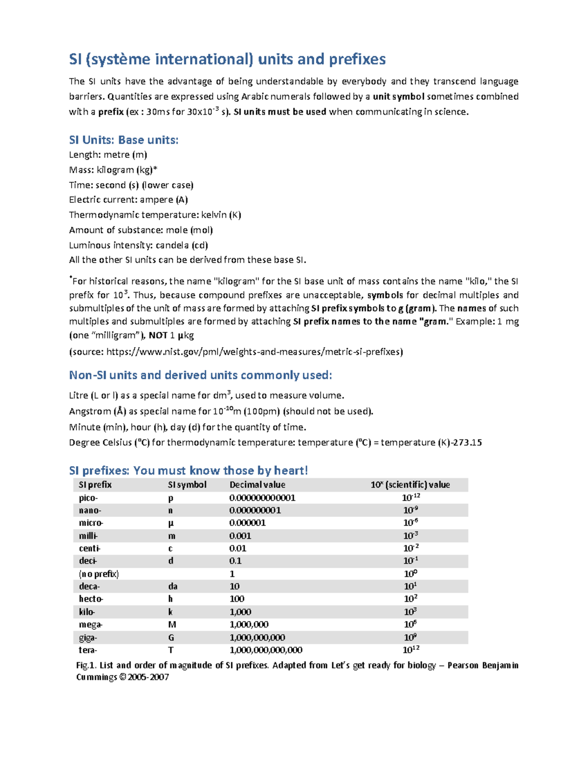 SI Units EN - notes on the 1st lab - SI (système international) units ...