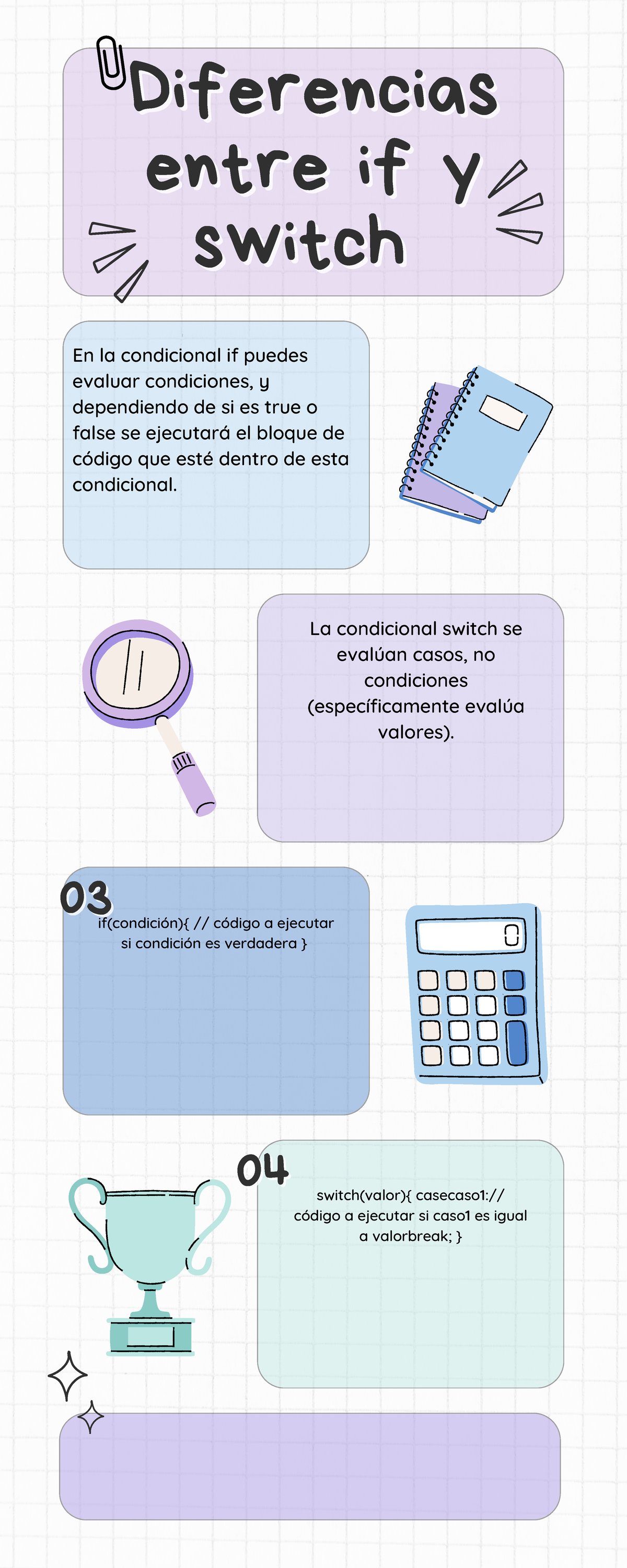 Diferencias entre if y switch - DiferenciasDiferencias entre if y entre ...