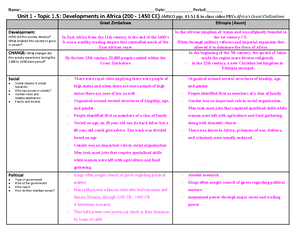 - Unit 1: European Developments 1200-1450 Graphic Organizer - - Studocu