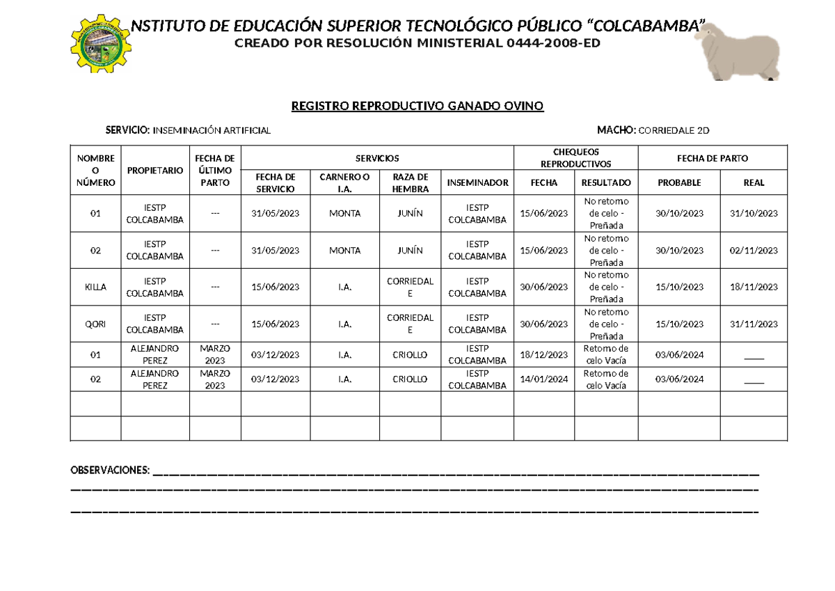Registro Reproductivo Ganado Ovino - INSTITUTO DE EDUCACIÓN SUPERIOR TECNOLÓGICO PÚBLICO - Studocu