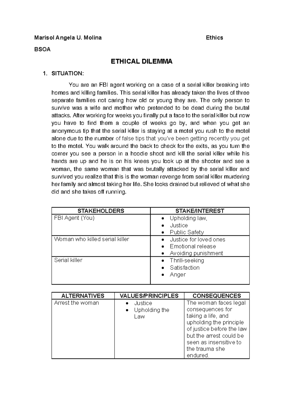 Dilemma - essay - Marisol Angela U. Molina Ethics BSOA ETHICAL DILEMMA ...
