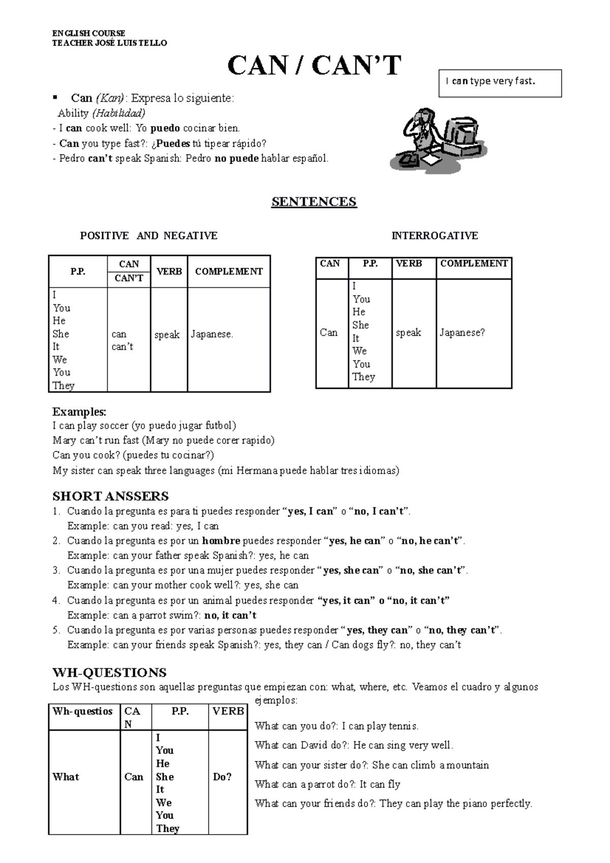 01 CAN CAN'T - inglrs ingles ingerls - ENGLISH COURSE TEACHER JOSÉ LUIS ...