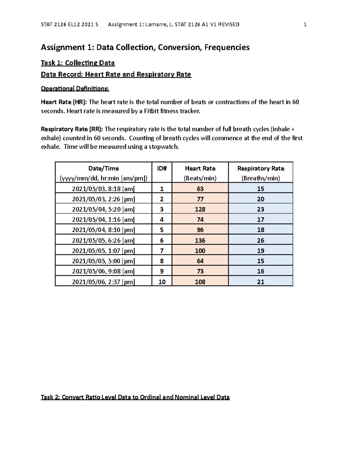 Assignment 1: Data Collection, Conversion, Frequencies - STAT 2126 EL12 2021 S Assignment 1 ...
