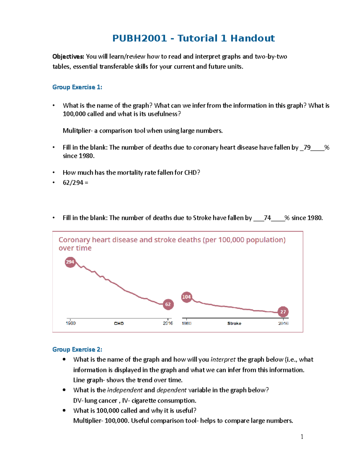Tutorial 1 Handout - PUBH2001 - Tutorial 1 Handout Objectives: You will learn/review how to read ...