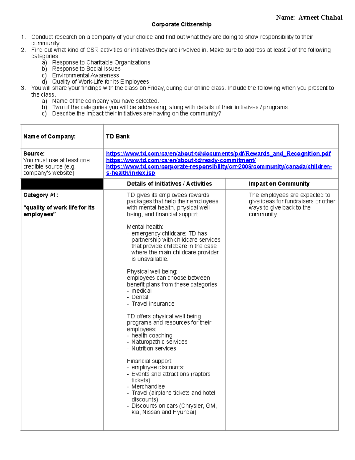 02b CSR Worksheet - .jiasofoasj - Name: Avneet Chahal Corporate ...