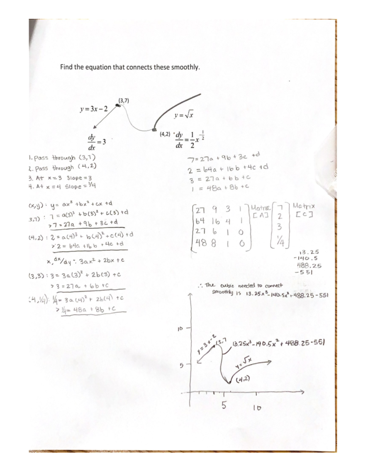 Find the equation that connects these smoothly - Studocu