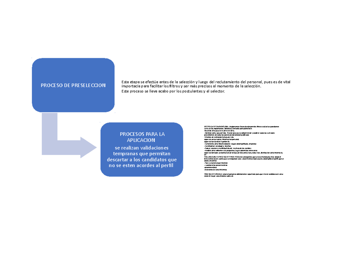 Proceso de selección de personal - PROCESO DE PRESELECCION Esta etapa ...