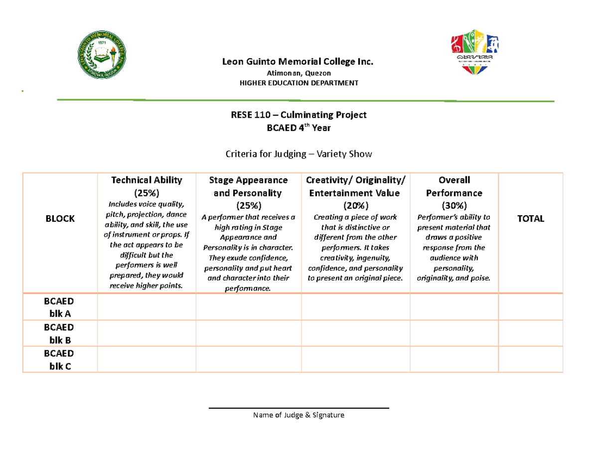 Rubrics - Culminating Project - Leon Guinto Memorial College Inc ...