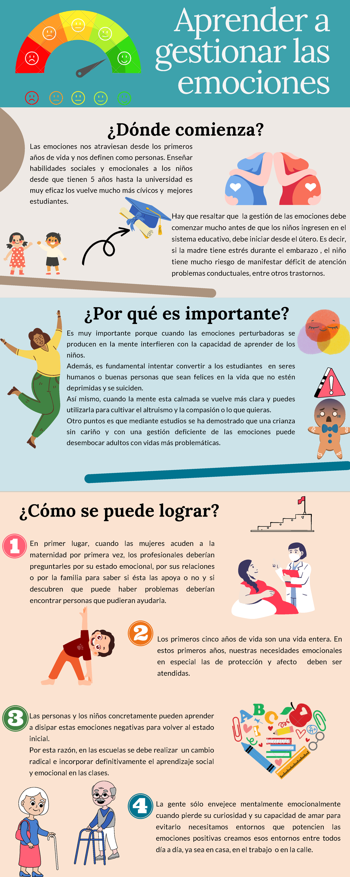 Aprender a gestionar las emociones - Aprender a gestionar las emociones ¿Por qué es importante ...