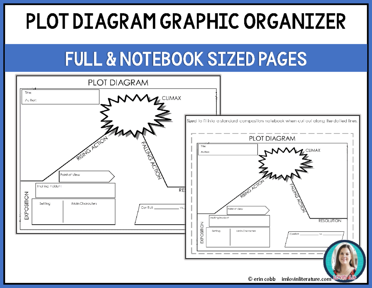 Plot Diagram Graphic Organizer Template-1 - Full & notebook sized pages ...