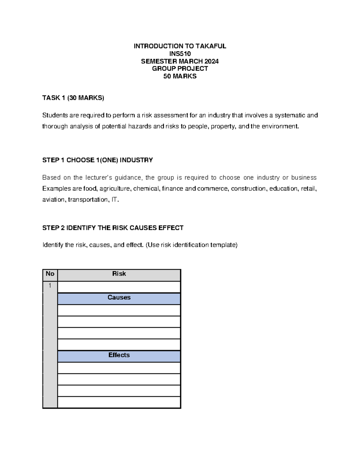 Group Project INS510 Sem March 2024 - INTRODUCTION TO TAKAFUL INS ...
