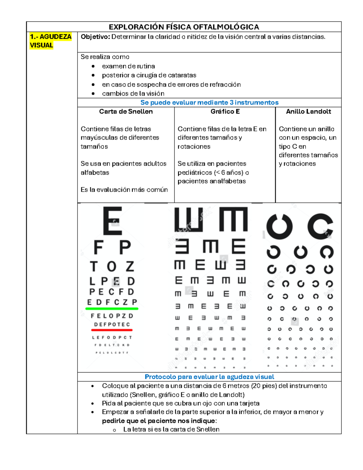 Exploración Física Oftalmológica - EXPLORACIÓN FÍSICA OFTALMOLÓGICA 1 ...