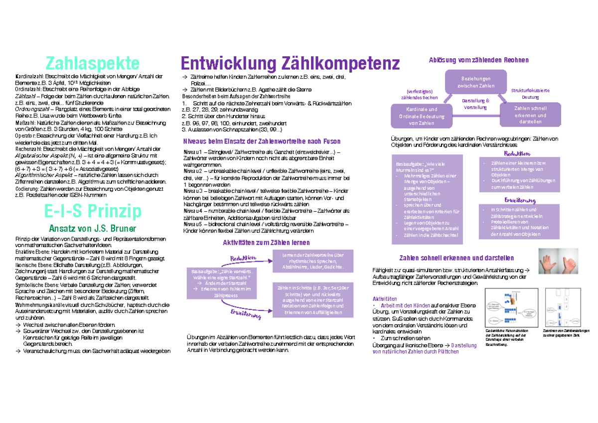 Zahlenaspekte-EIS - Wintersemester - Zahlaspekte Kardinalzahl ...