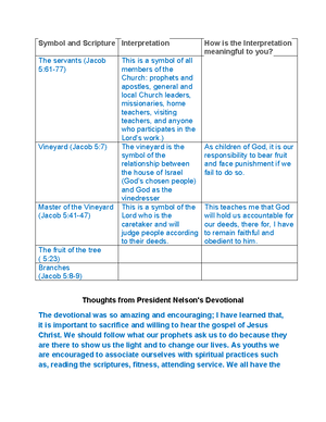 The Health Belief Model - Perceived susceptibility 2. Perceived ...