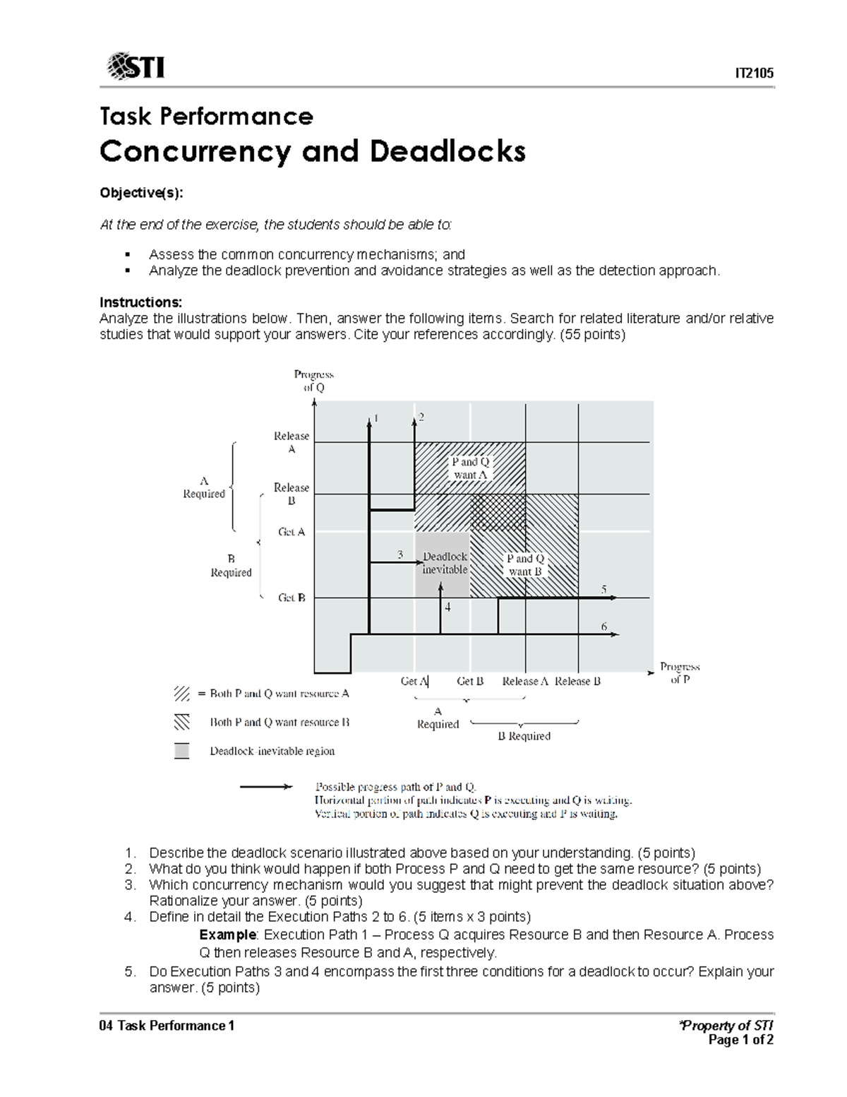 04 Task Performance 15 - N/A - IT 04 Task Performance 1 *Property of ...