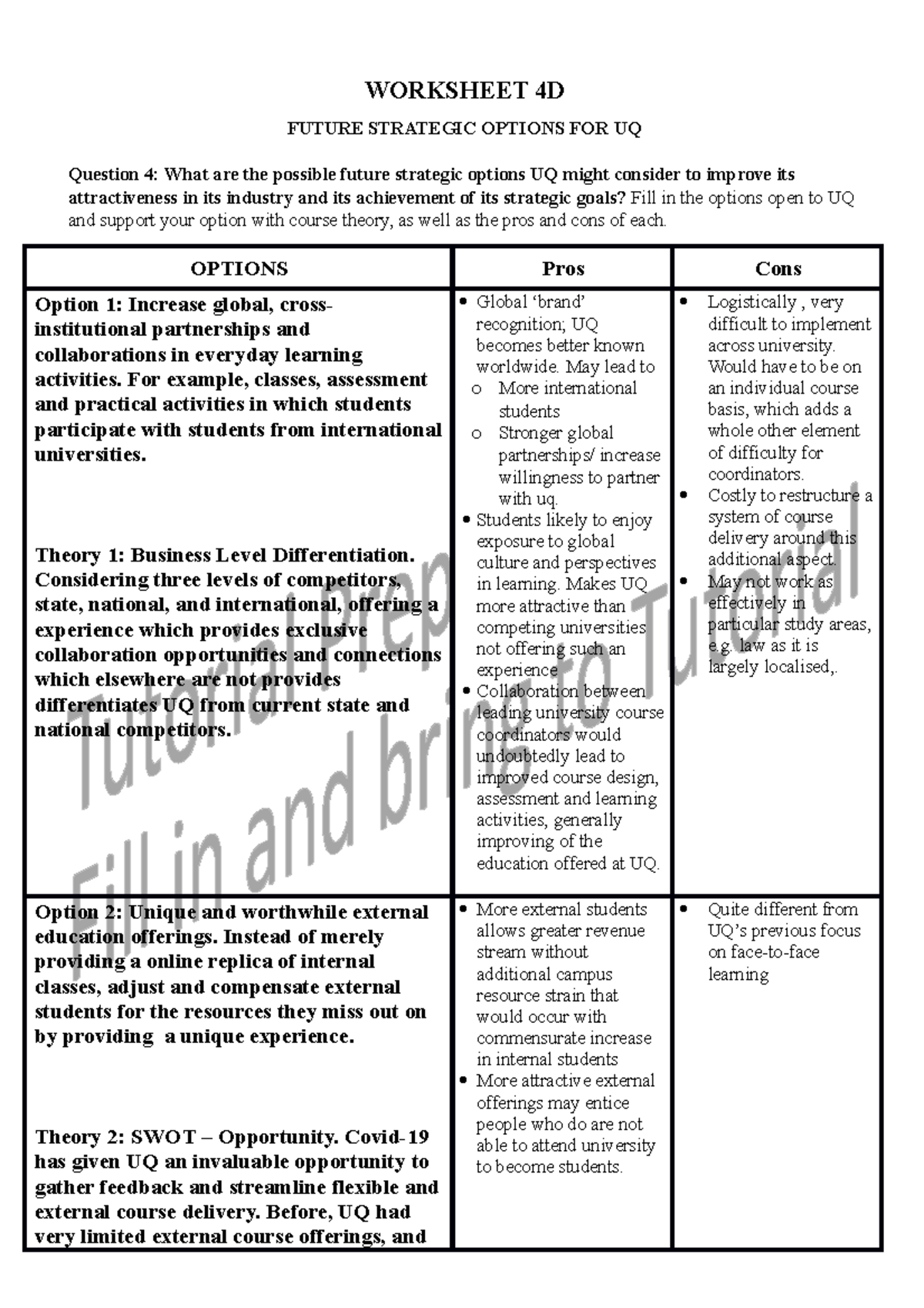 2. UQ Worksheet D - Tutorial PREP - WORKSHEET 4D FUTURE STRATEGIC ...
