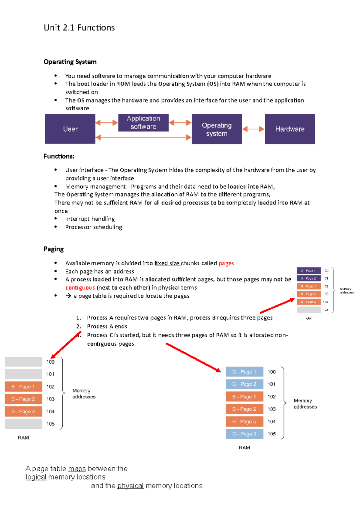 Functions of a system, and CPU. - Operating System You need software to ...