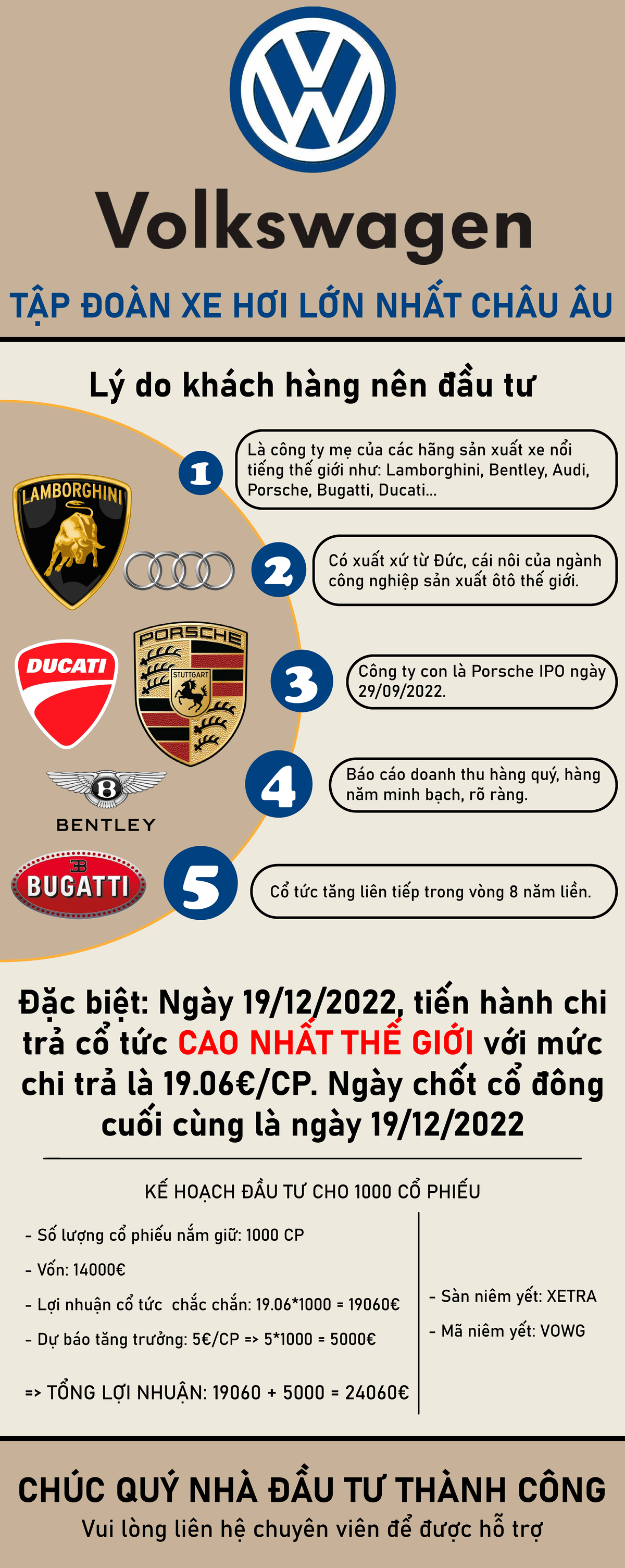 Volkswagen - fdszgfsd - TẬP ĐOÀN XE HƠI LỚN NHẤT CHÂU ÂU Lý do khách ...