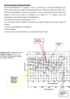 ASME Y14.100-2013 - Engineering Drawing Practices (The American Society ...