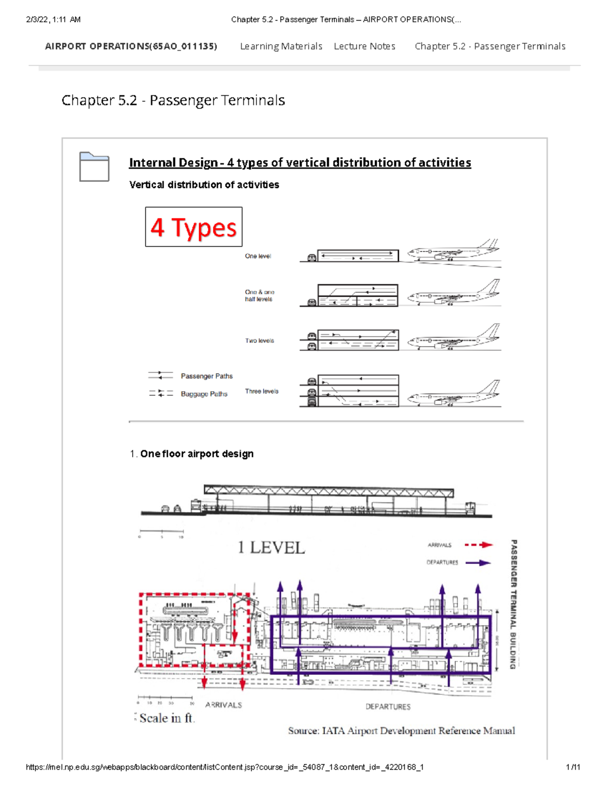 Chapter 5.2 - Passenger Terminals – Airport Operations( - AIRPORT ...