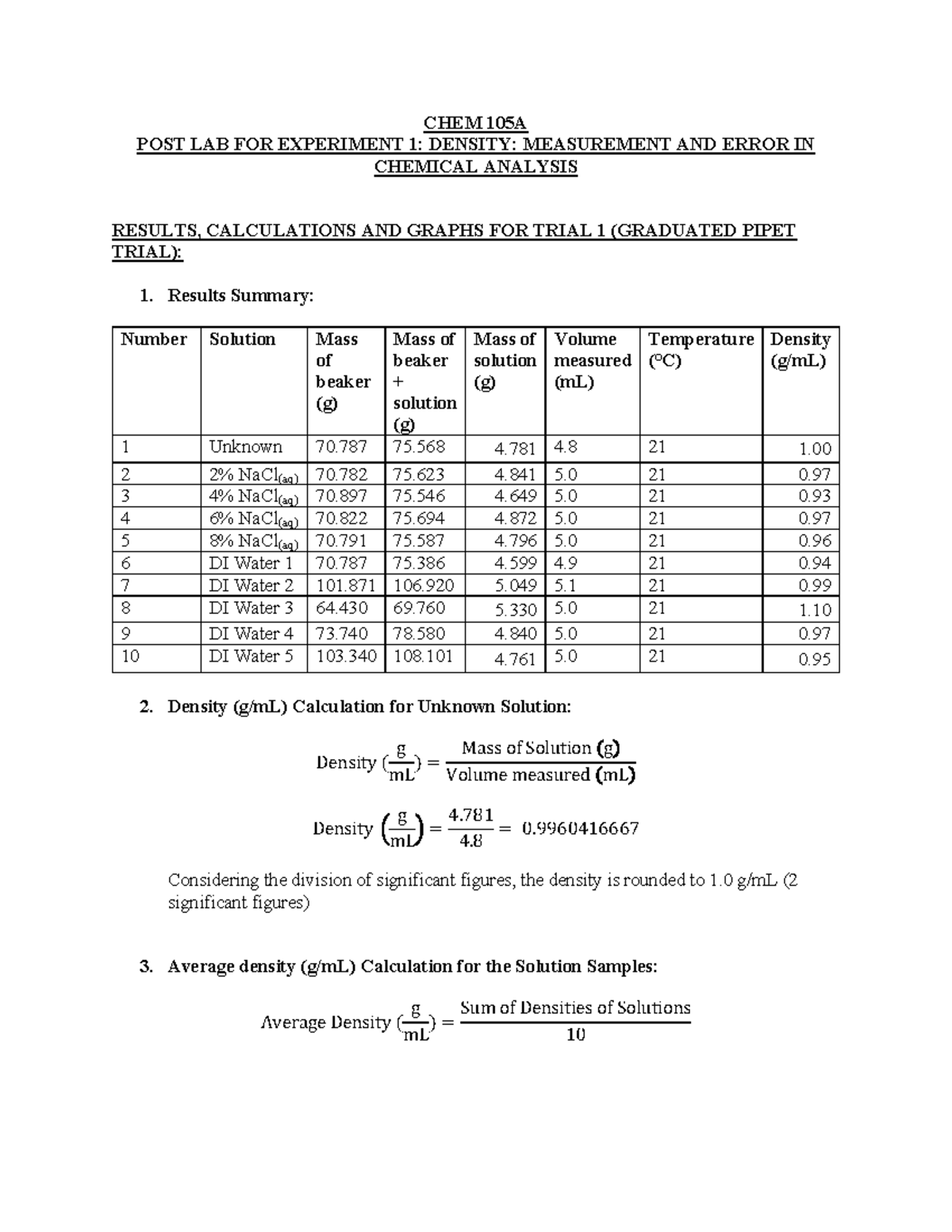 POST LAB EXP 1 - Post Lab Report for experiment 1 - CHEM 105A POST LAB FOR EXPERIMENT 1: DENSITY ...