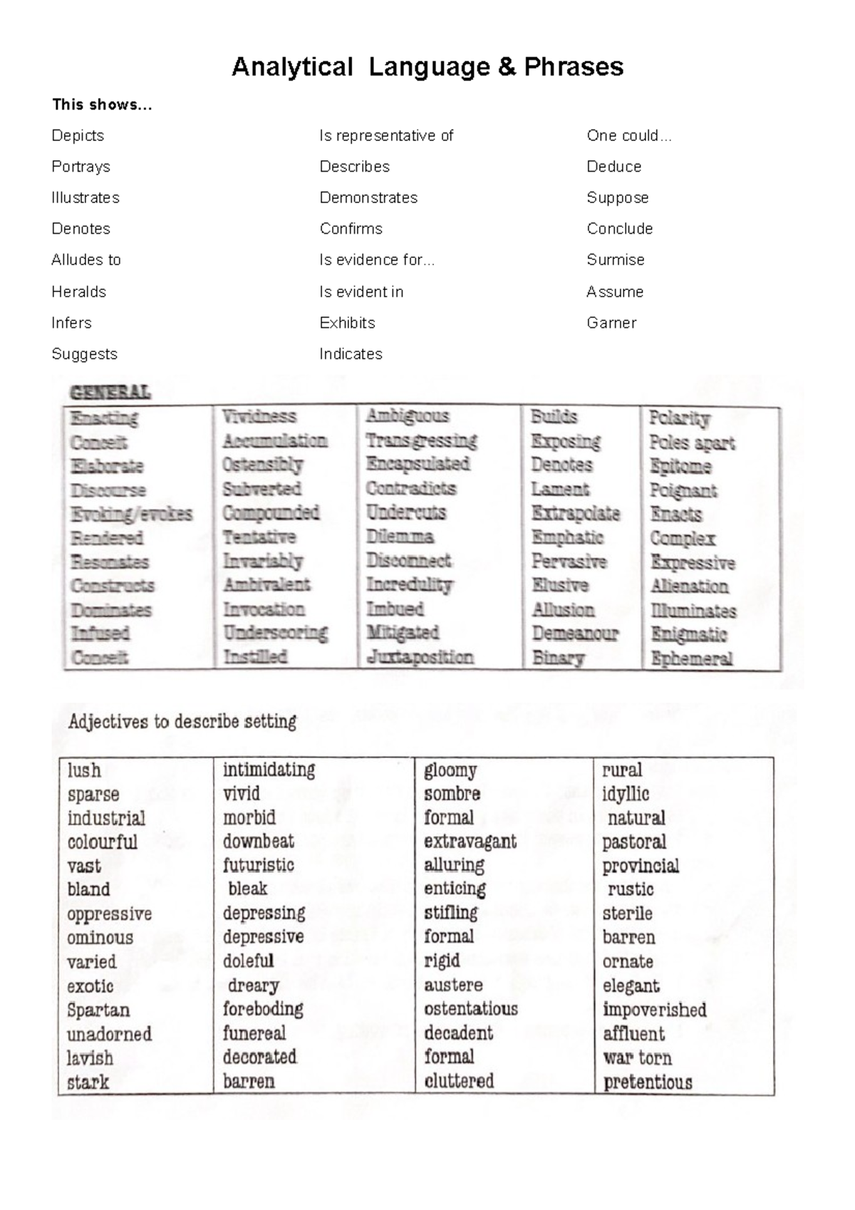 Analytical Language and Phrases - Analytical Language & Phrases This ...