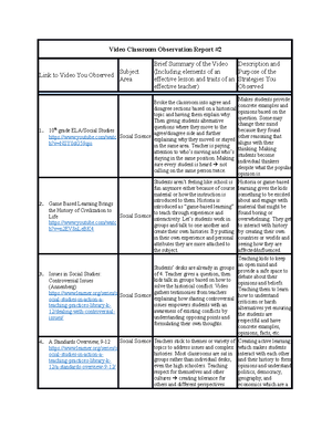 EDSC 310 Discussion Posts - EDSC 310 Notes Week 1 Chapter 1: Why Teach ...