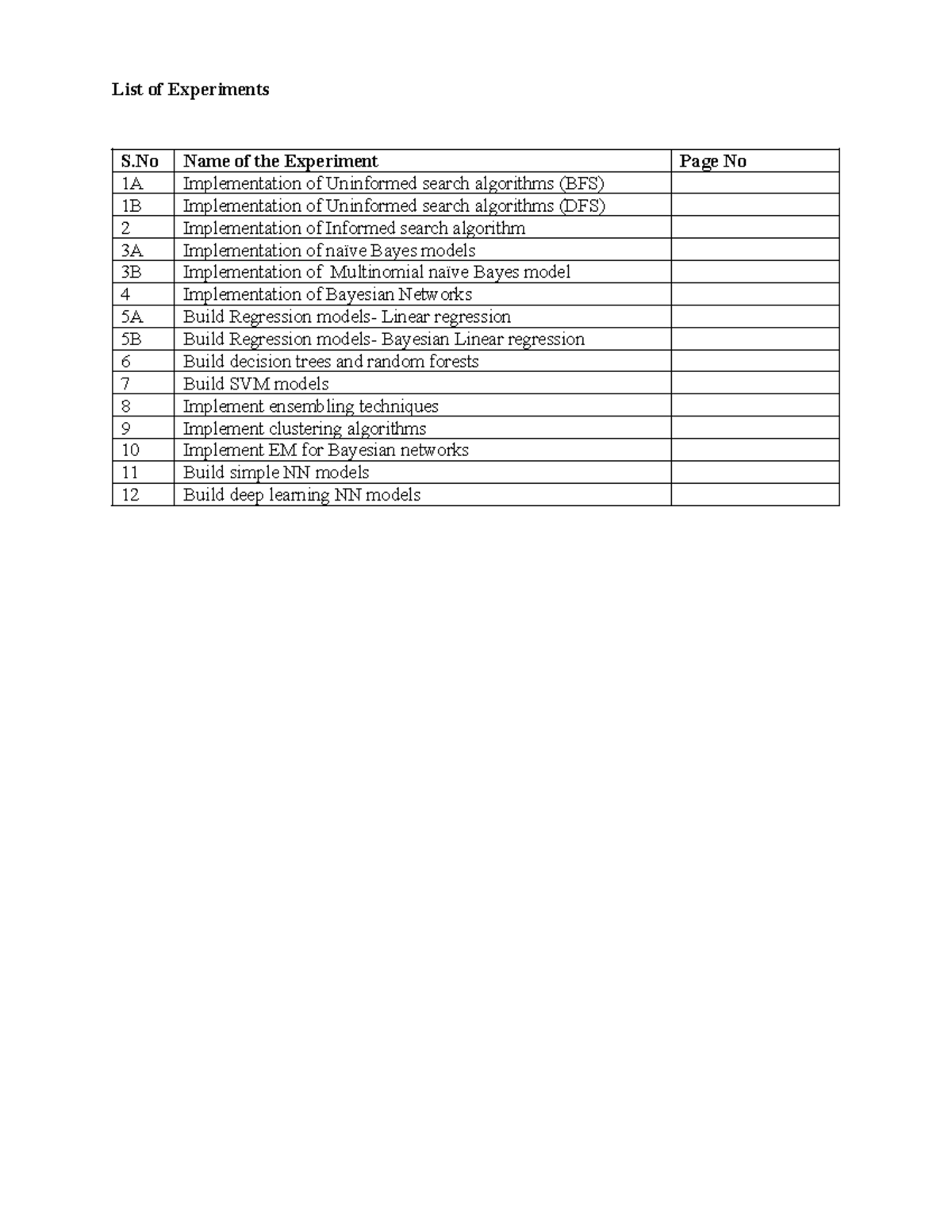Cs3491 lab student manual updated - List of Experiments S Name of the ...