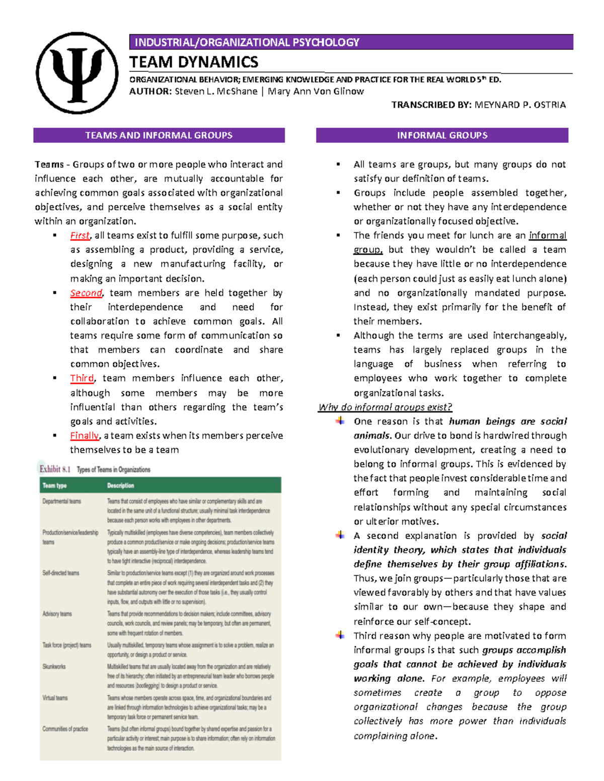 IO-TOS-D - Board Exam Notes - TEAMS AND INFORMAL GROUPS Teams - Groups ...