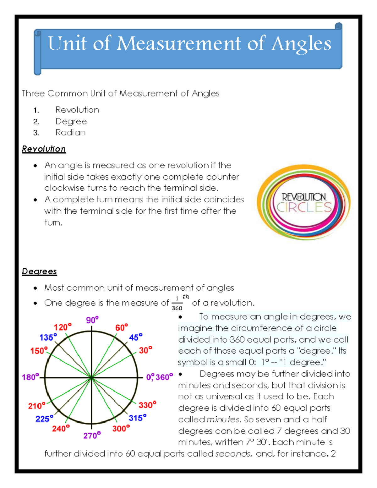 Module 3 - Units of Measurement of Angles - Three Common Unit of ...