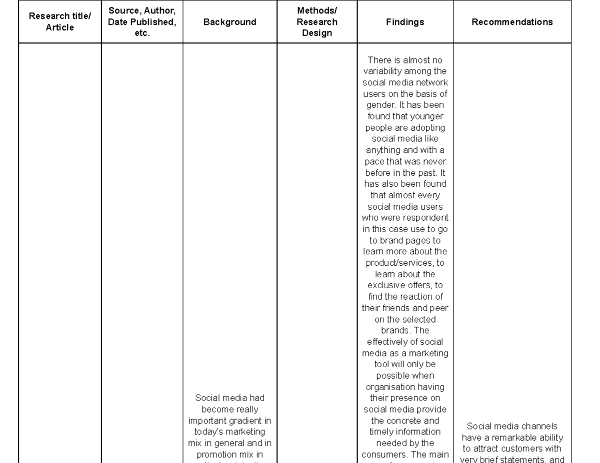 2-print - Notes - Research title/ Article Source, Author, Date ...