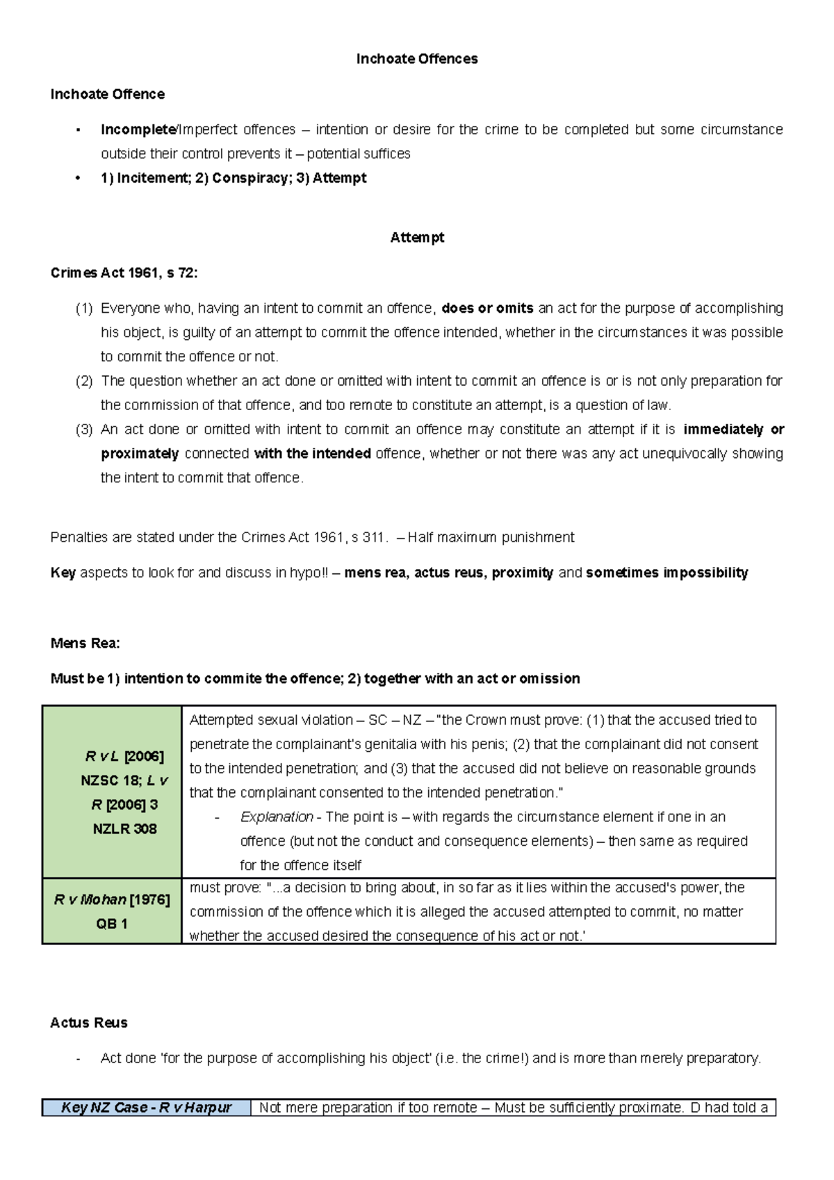 LAWS202 Inchoate Offences Topic Summary - Inchoate Offences Inchoate ...
