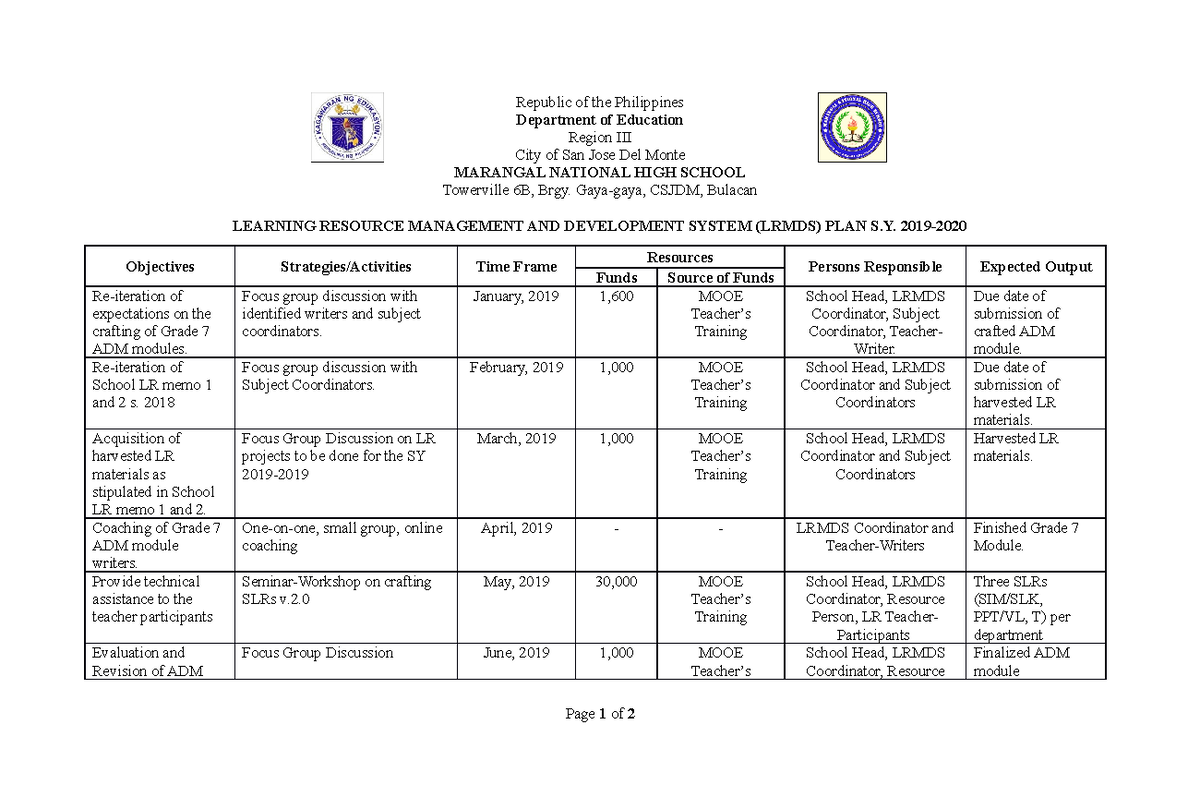 Lrmds Action Plan Sample - Republic of the Philippines Department of Education Region III City ...