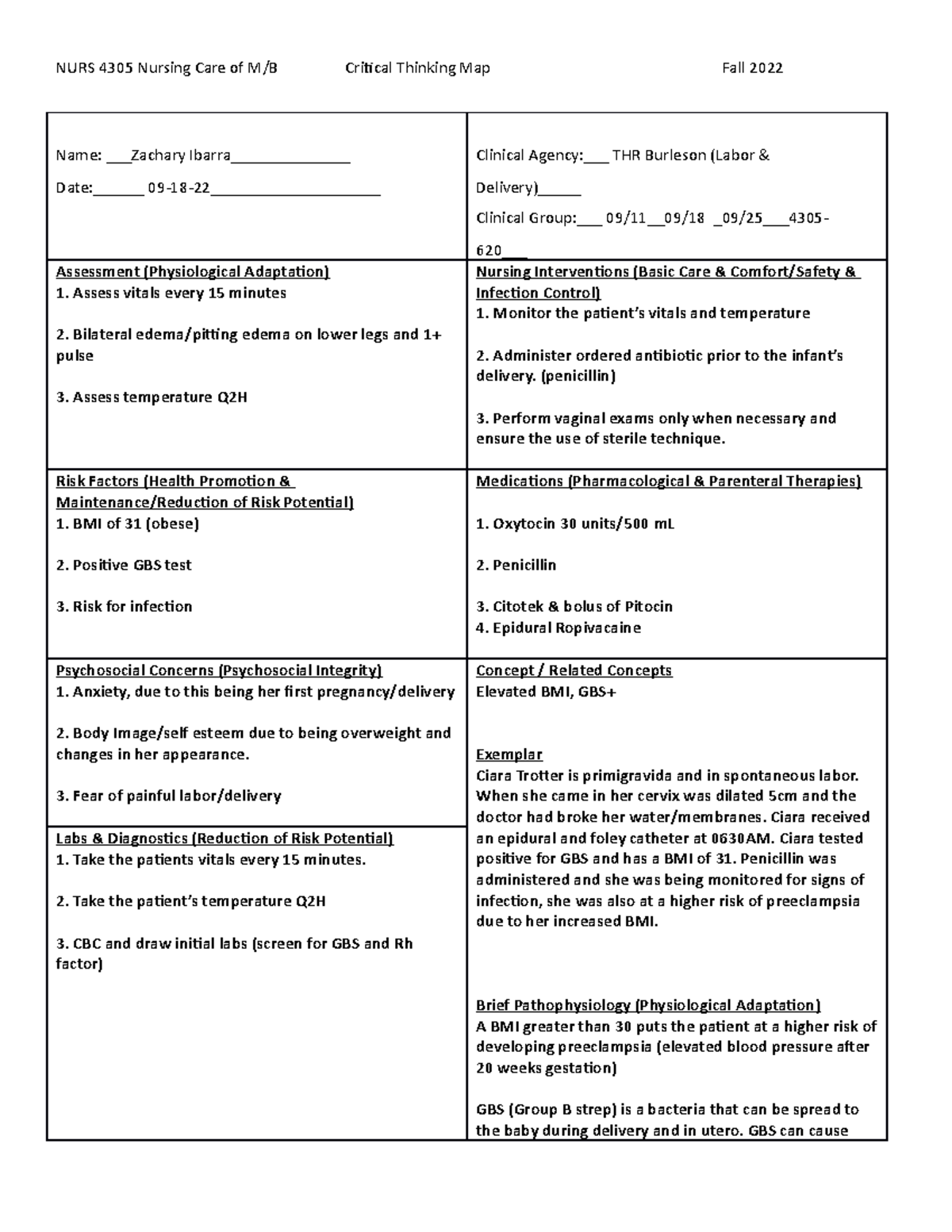 Critical thinking map 2 - NURS 4305 Nursing Care of M/B Critical ...