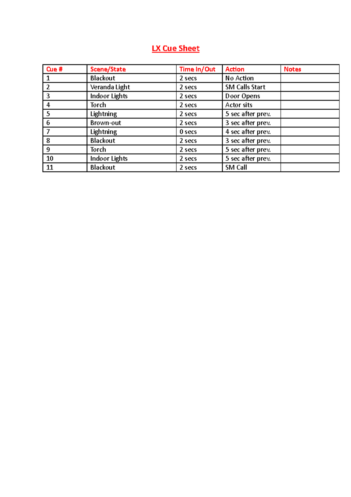 LX Cue Sheet - ..... - LX Cue Sheet Cue # Scene/State Time In/Out Ac2on ...