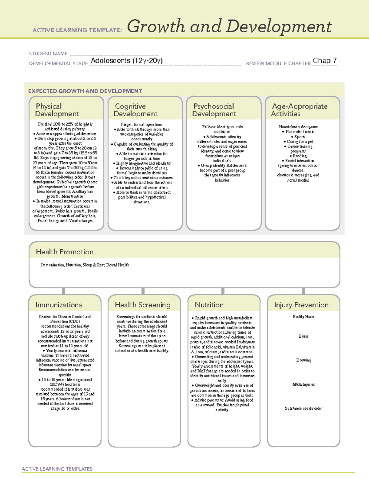 Gandd restricted-4 - ati pede - NURS 403 - ACTIVE LEARNING TEMPLATES ...